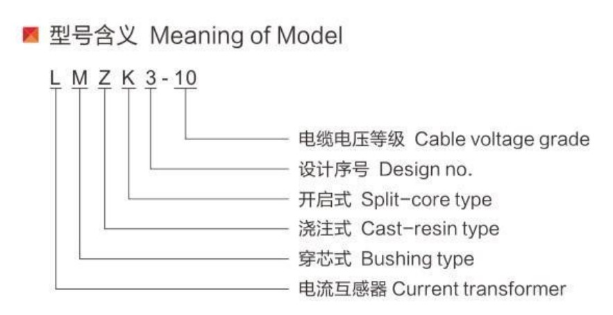 Split core current transformer LMZK3-10 series from China manufacturer - ToPro